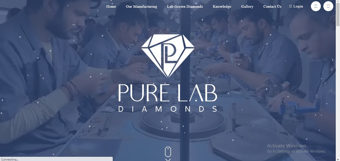 Our Portfolio Overview | Aventus Software