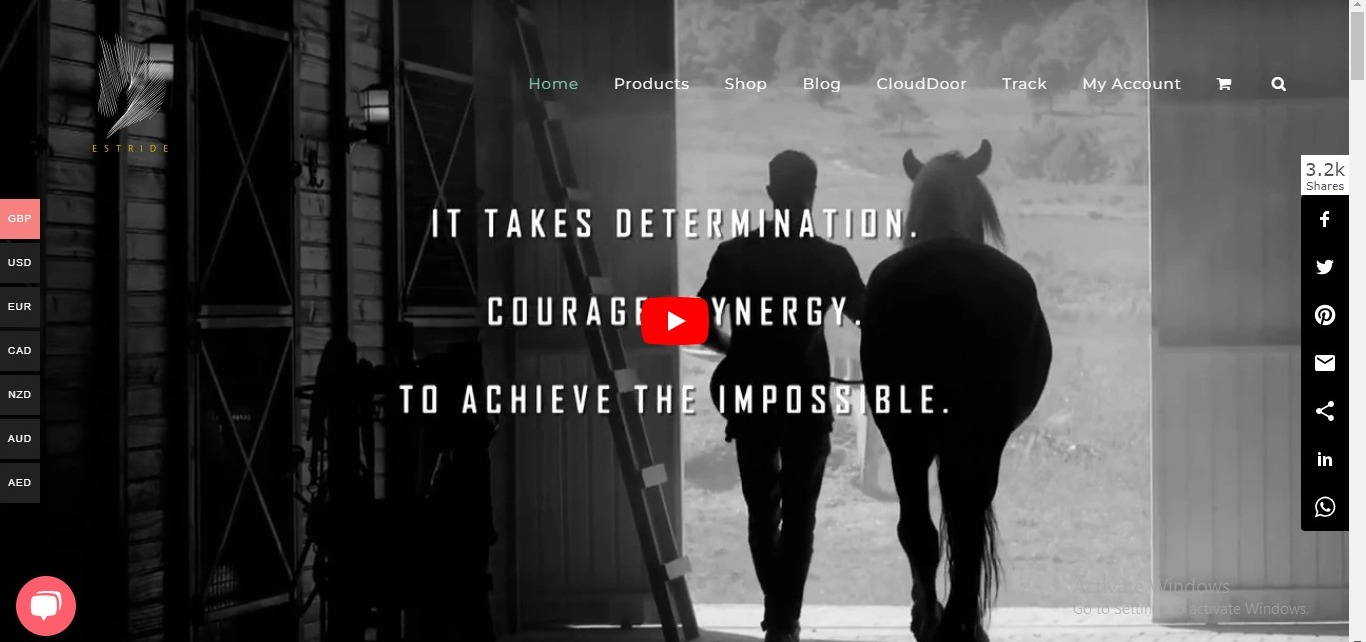 Our Portfolio Overview | Aventus Software